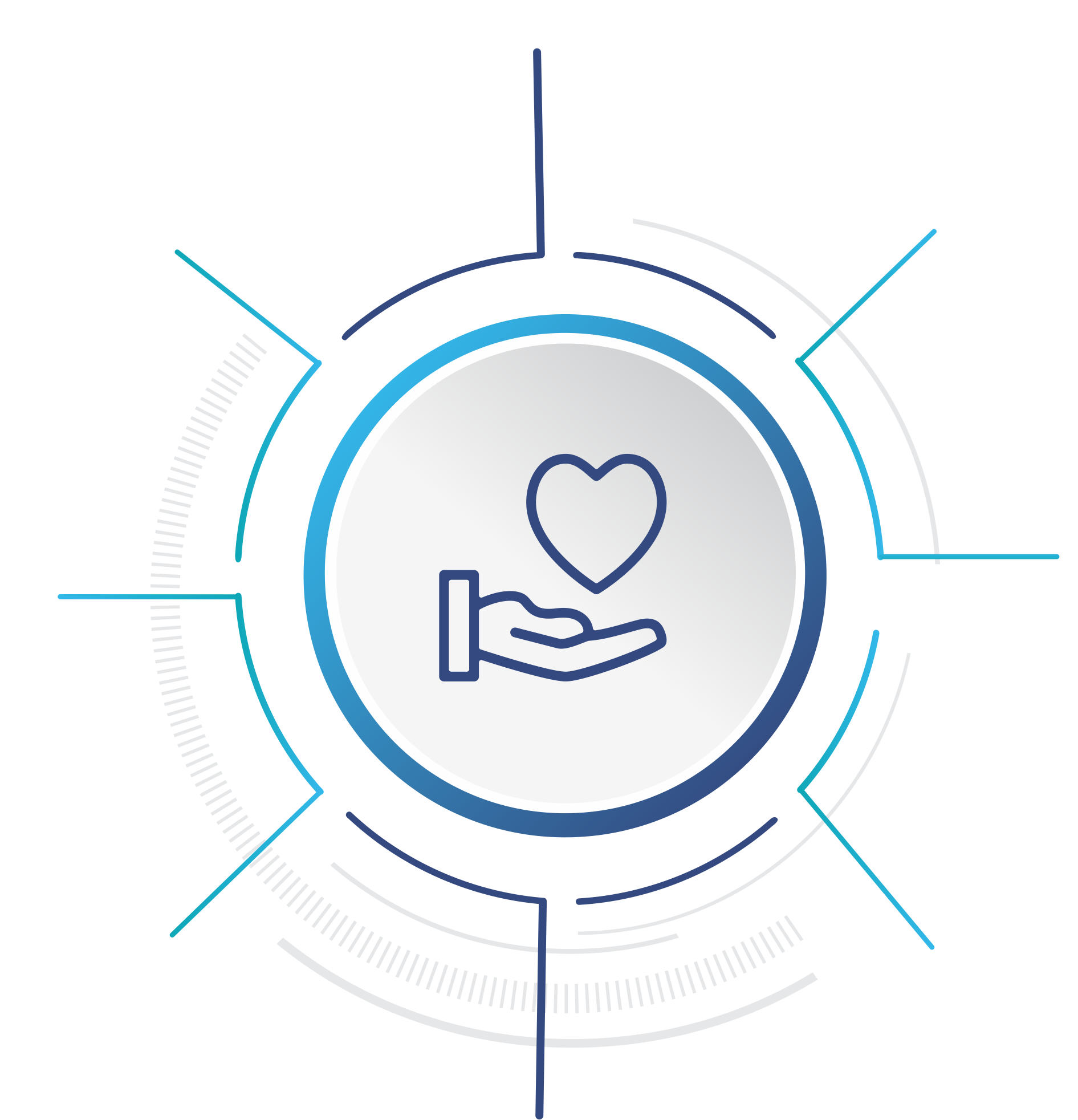 About us – Memorial Health Network